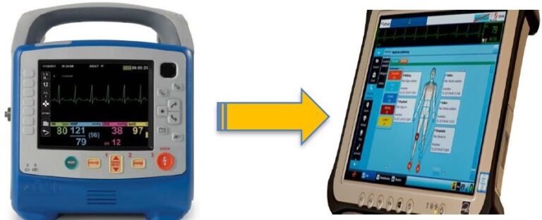 Electronic Patient Care Records - the South Central Ambulance Service ...